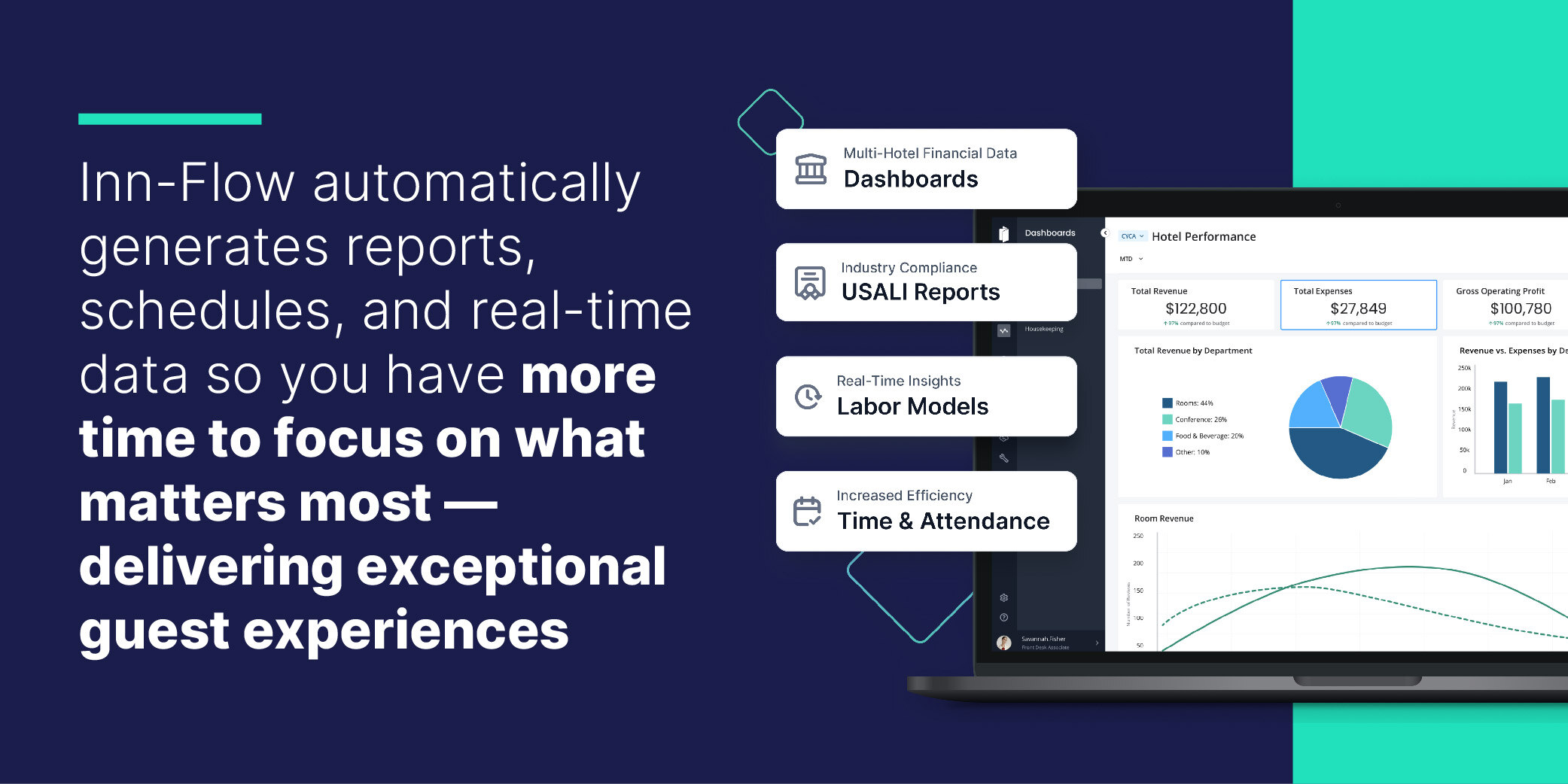 How Integrated Hotel Management Software Boosts Operational Efficiency